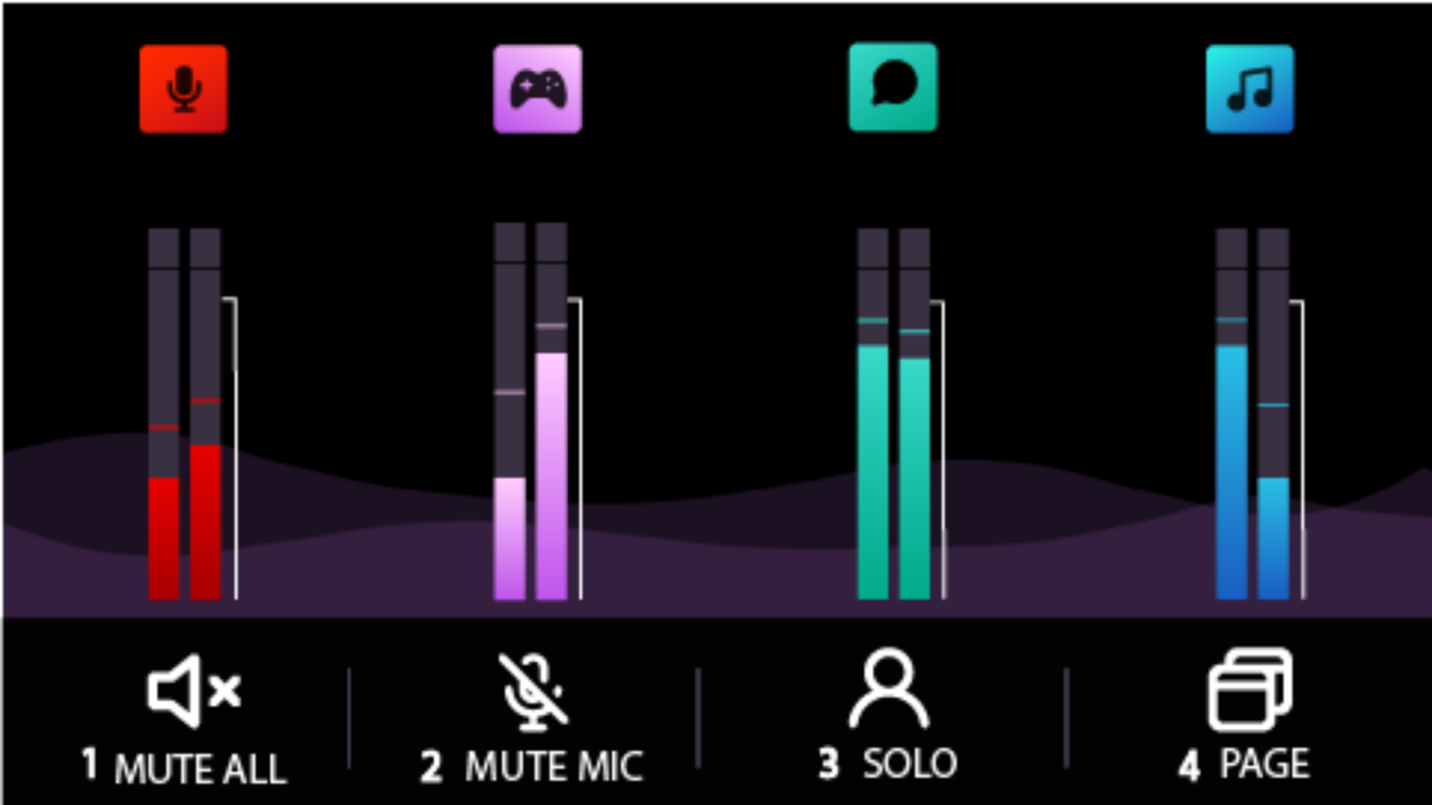 Hercules Stream 100 Audio Controller สต็อกแน่น พร้อมส่ง - CT Music